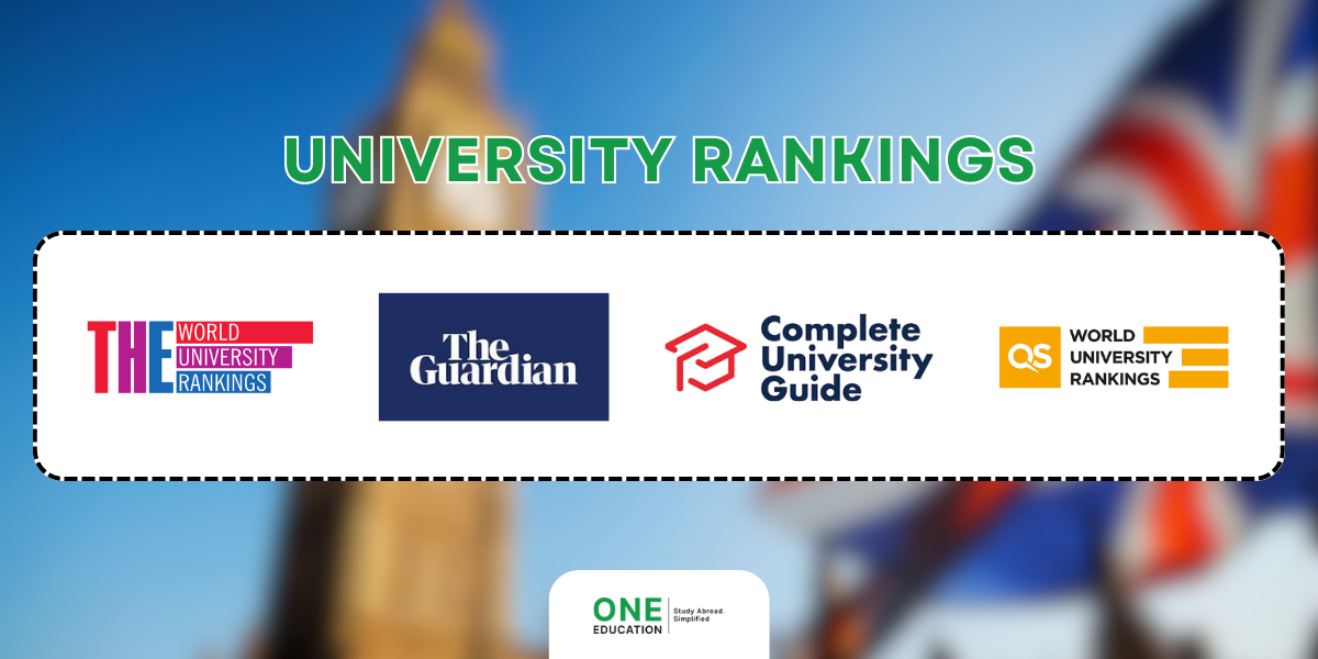 Location Matters: 5 Key factors to consider when choosing a university ...