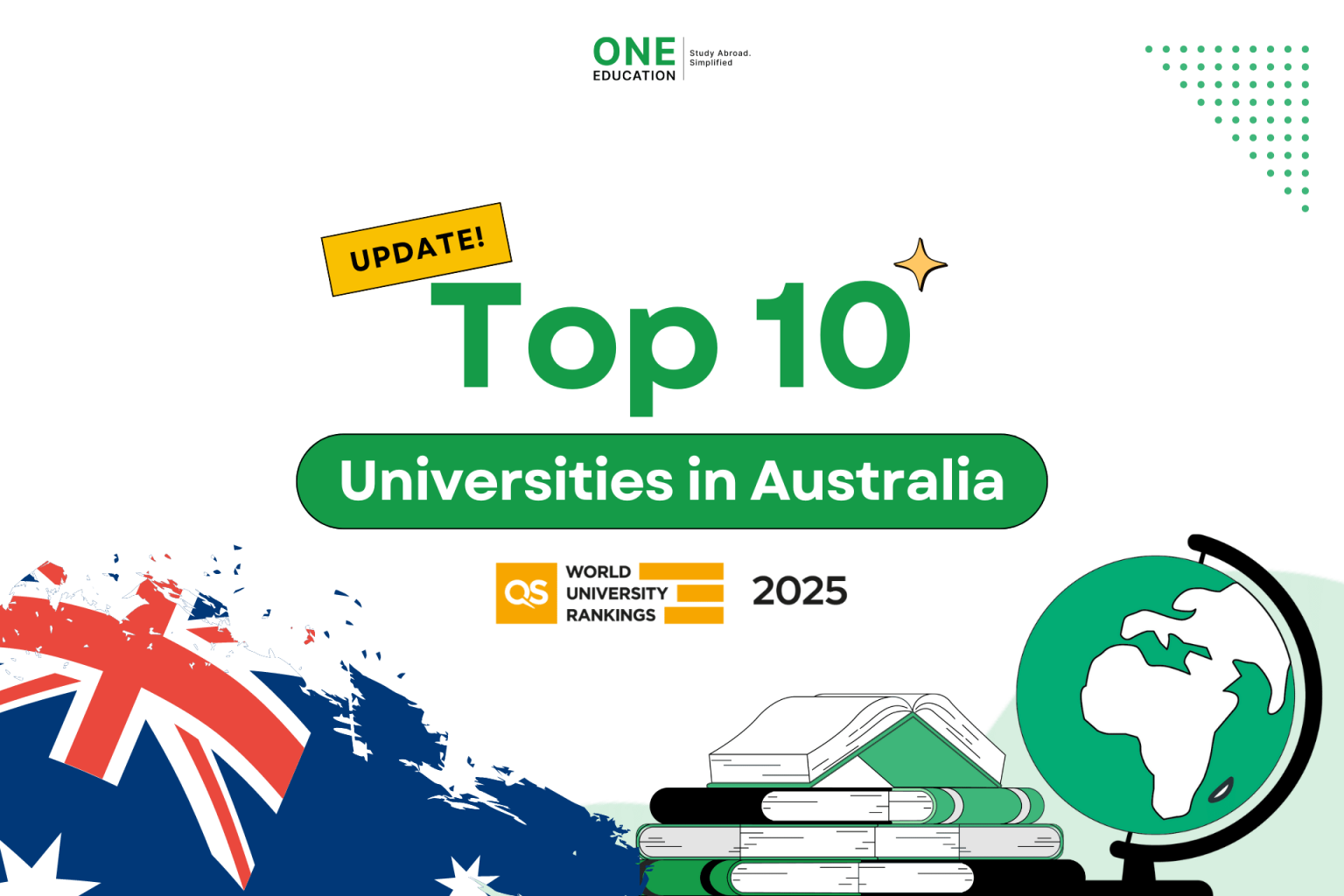 Top 10 Universities in Australia by QS Rankings 2025