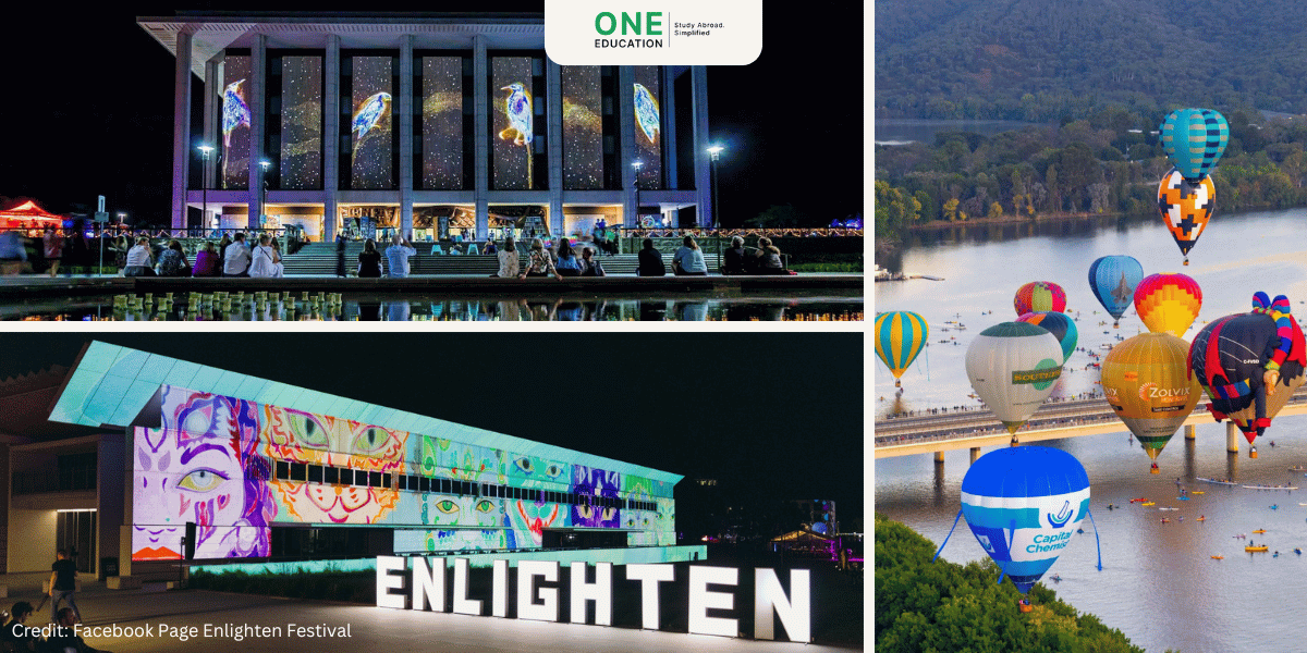 Canberra 101: Getting to Know Canberra as an International Student ...