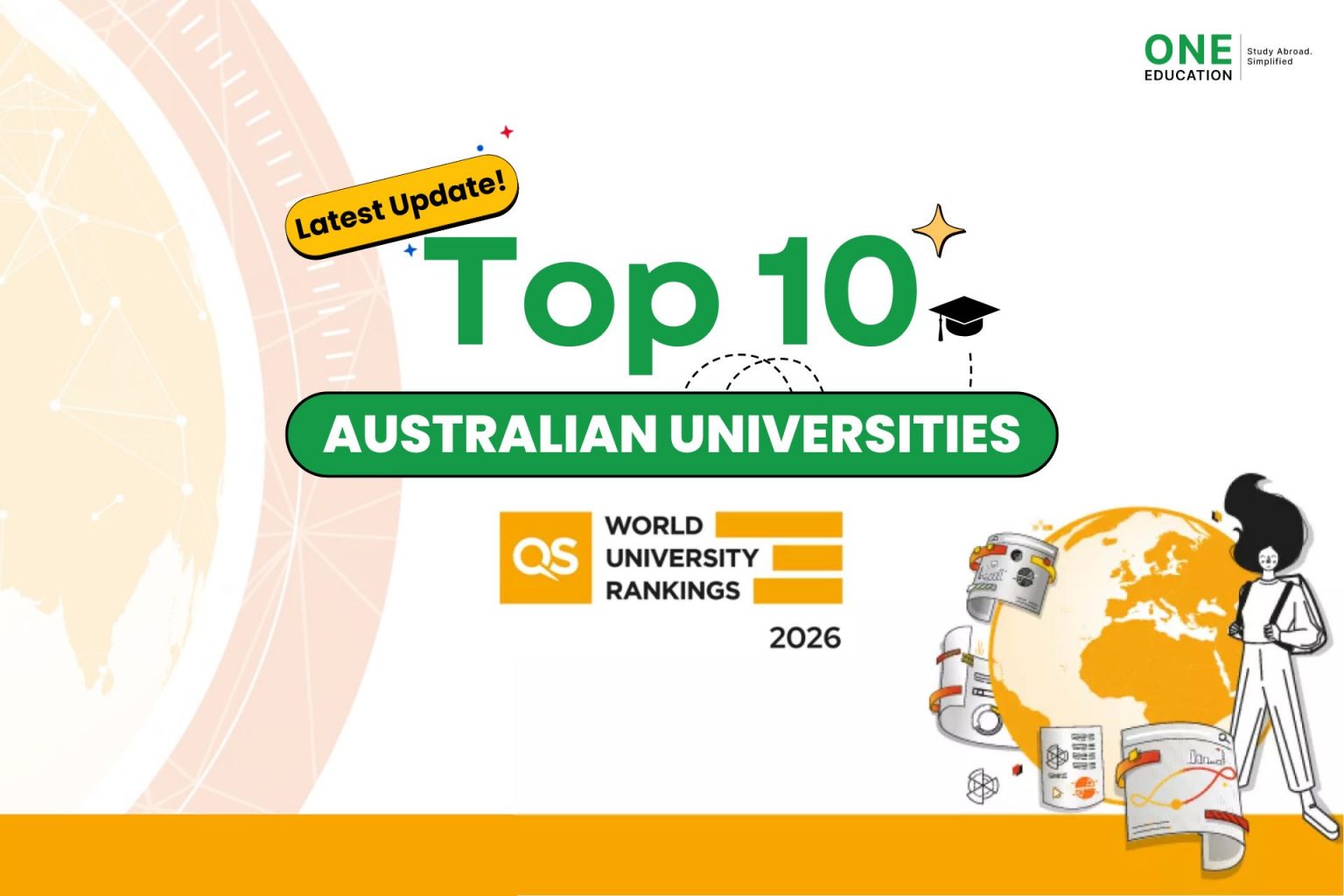 Update! Top 10 Australian Universities by QS World Rankings 2026